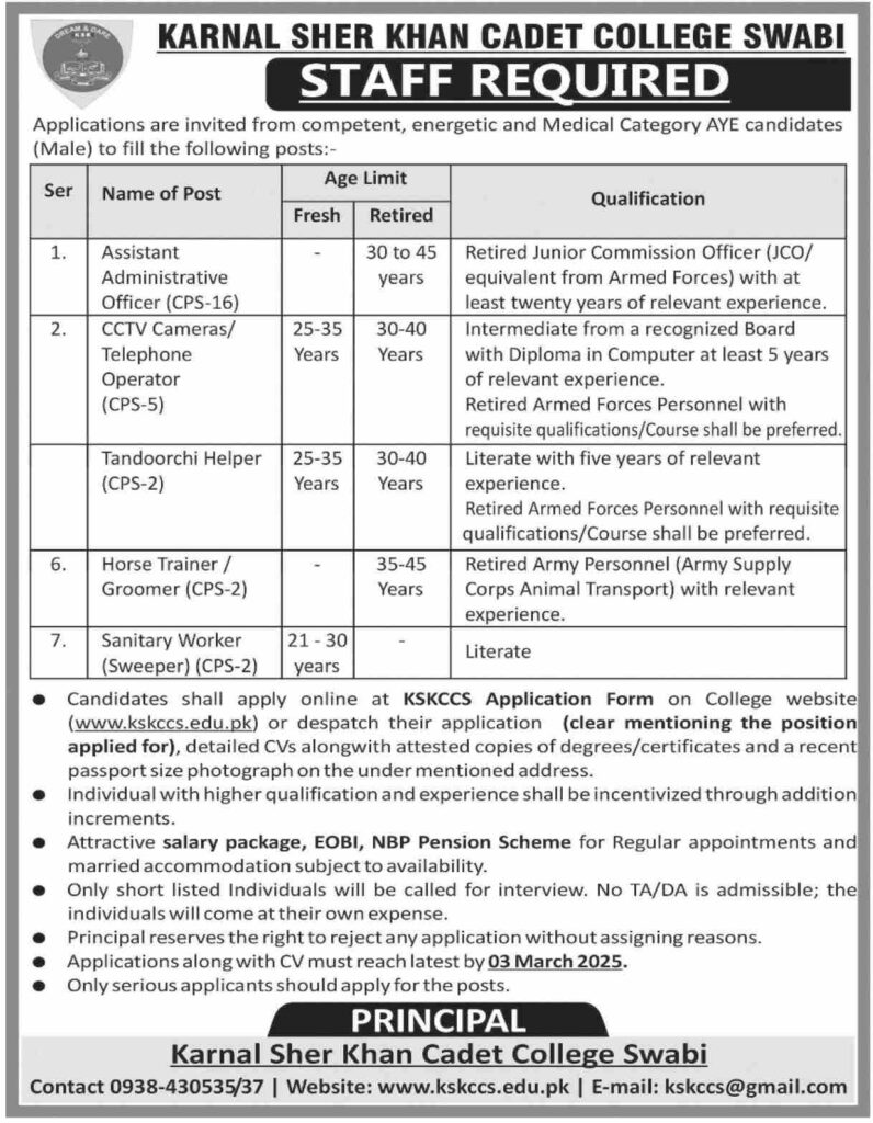Karnal Sher Khan Cadet College Swabi Jobs 2025 [Application Form]