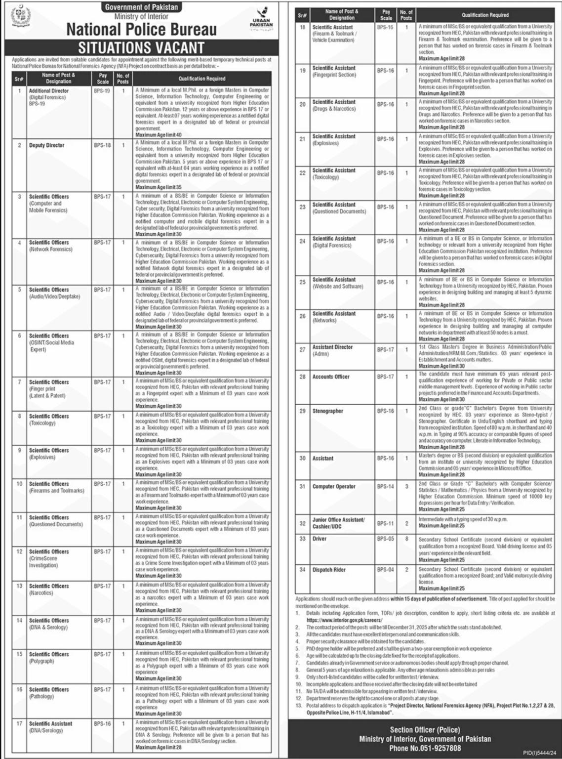 Ministry of Interior Jobs 2025 [interior.gov.pk Application Form]