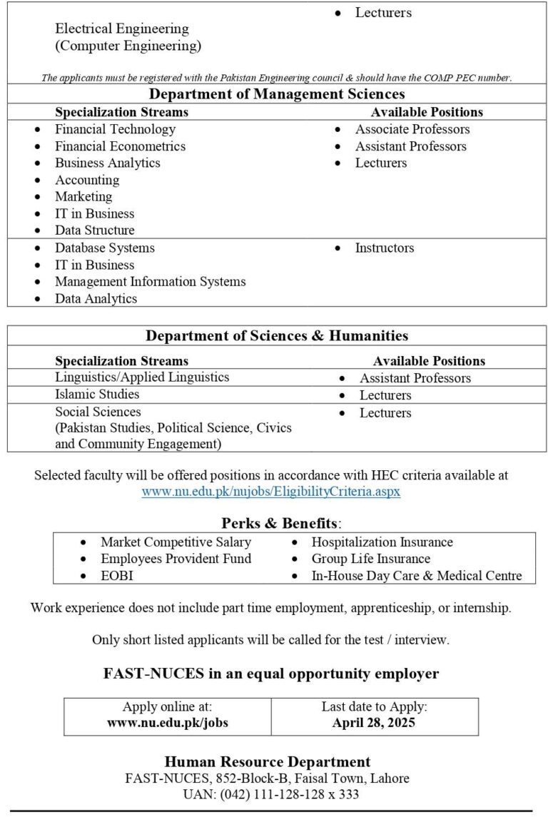 FAST University Lahore Jobs 2025 [Teaching Faculty Required]