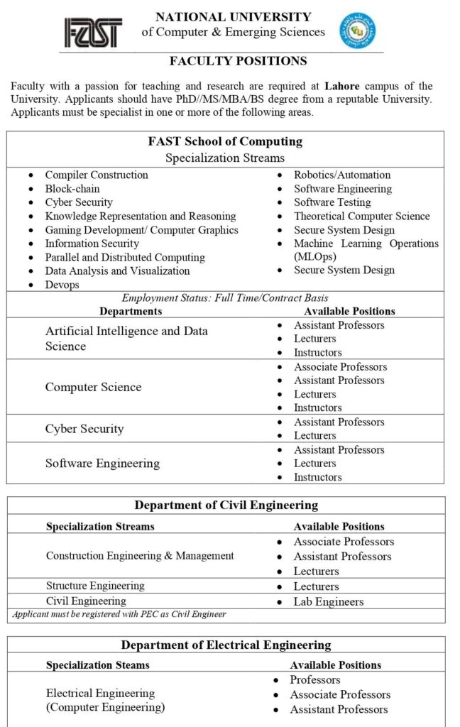FAST University Lahore Jobs 2025 [Teaching Faculty Required]