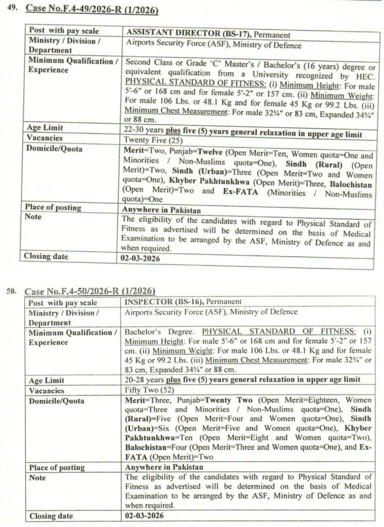FPSC ASF Jobs February 2026 | Assistant Director & Inspector (Apply Online)